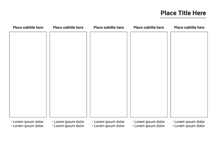 Blank Panels with Bullet-point Text (Layout 5x1) | BioRender Science ...