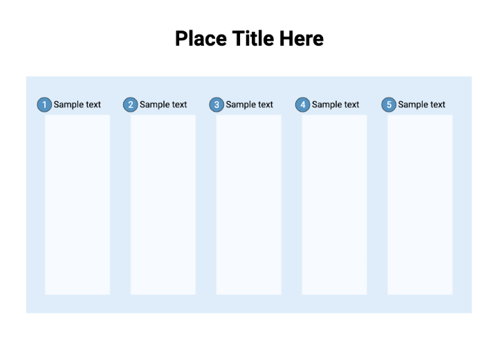 Panel 5X1 (Layout) | BioRender Science Templates