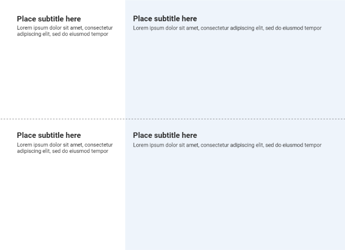 Multi-panel Figure (Layout 2x2) | BioRender Science Templates