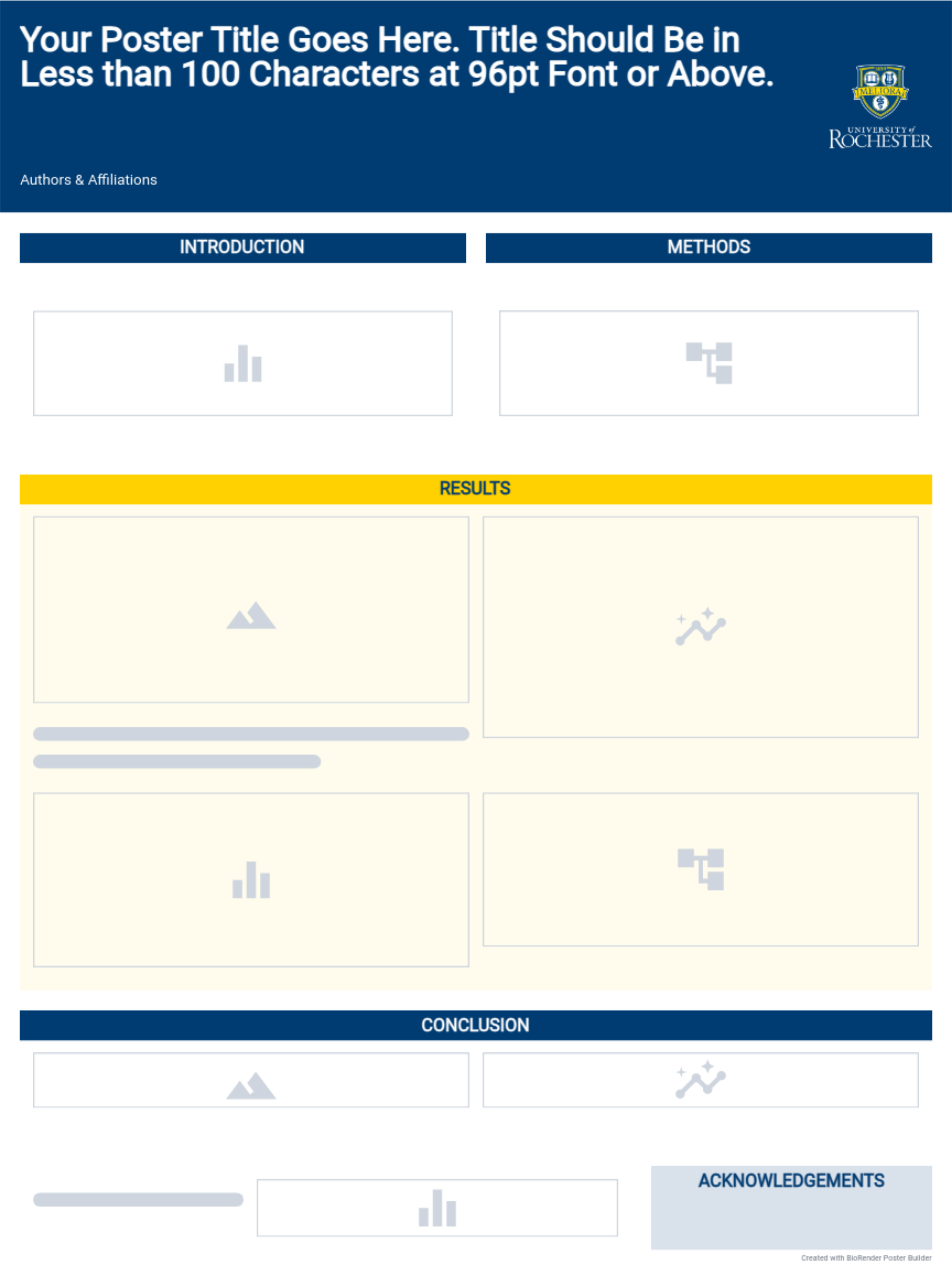University of Rochester Poster Template - Portrait | BioRender Science ...