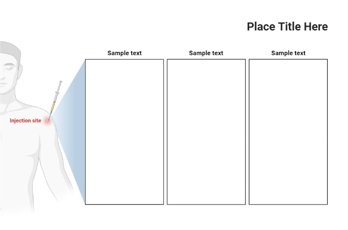 Patient with Injection with 3 Call-outs (Layout 3x1) | BioRender ...