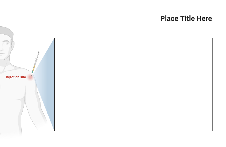 Patient with Injection with a Call-out (Layout) | BioRender Science ...