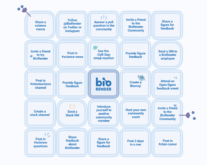 BioRender Community Bingo | BioRender Science Templates