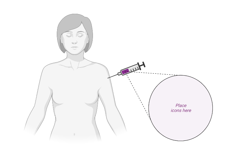 Female with Syringe and Callout (Layout) | BioRender Science Templates