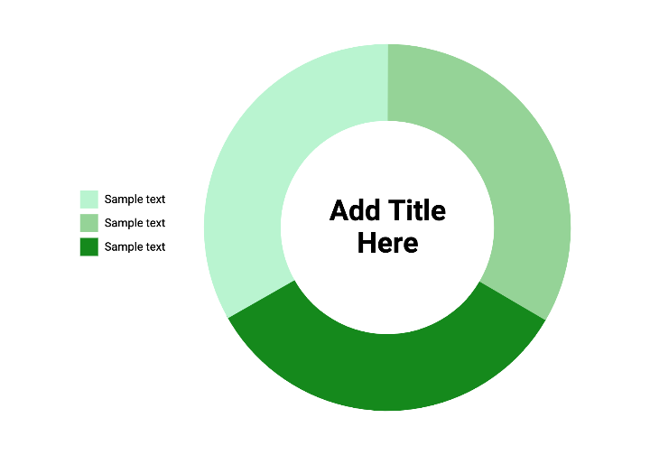 Pie Chart Green (3 Sections - Donut) | BioRender Science Templates
