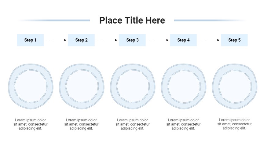 5-step Sequence Cell Process (Layout 5x1) | BioRender Science Templates
