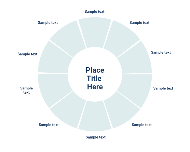 Circular Diagram (Layout 10x1) | BioRender Science Templates