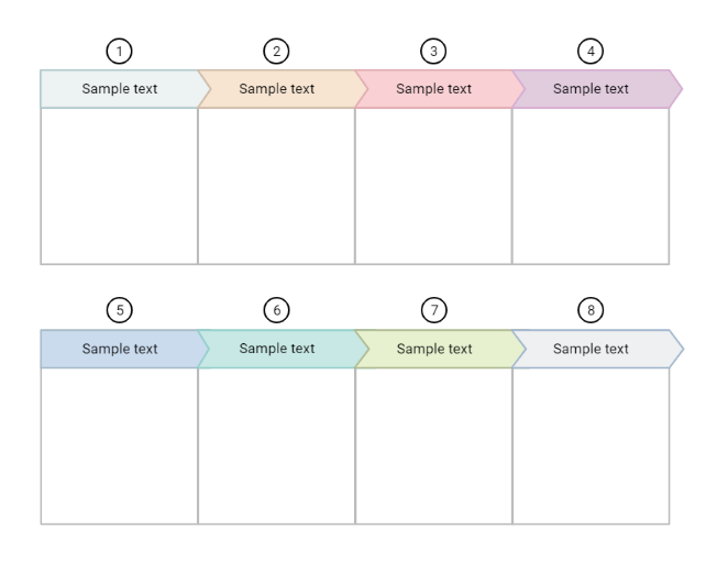 Multi-Stage Process (Layout 4x2) | BioRender Science Templates