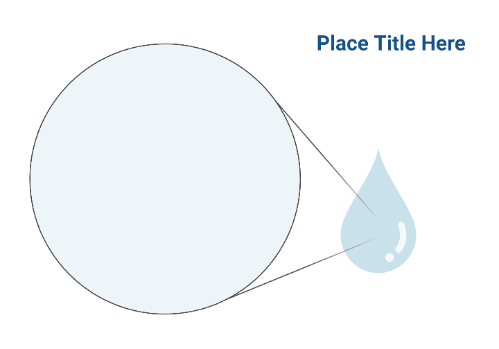 Water Droplet Callout (Layout) | BioRender Science Templates