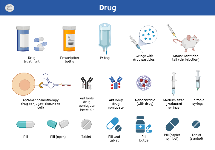 Icon Pack - Drug | BioRender Science Templates