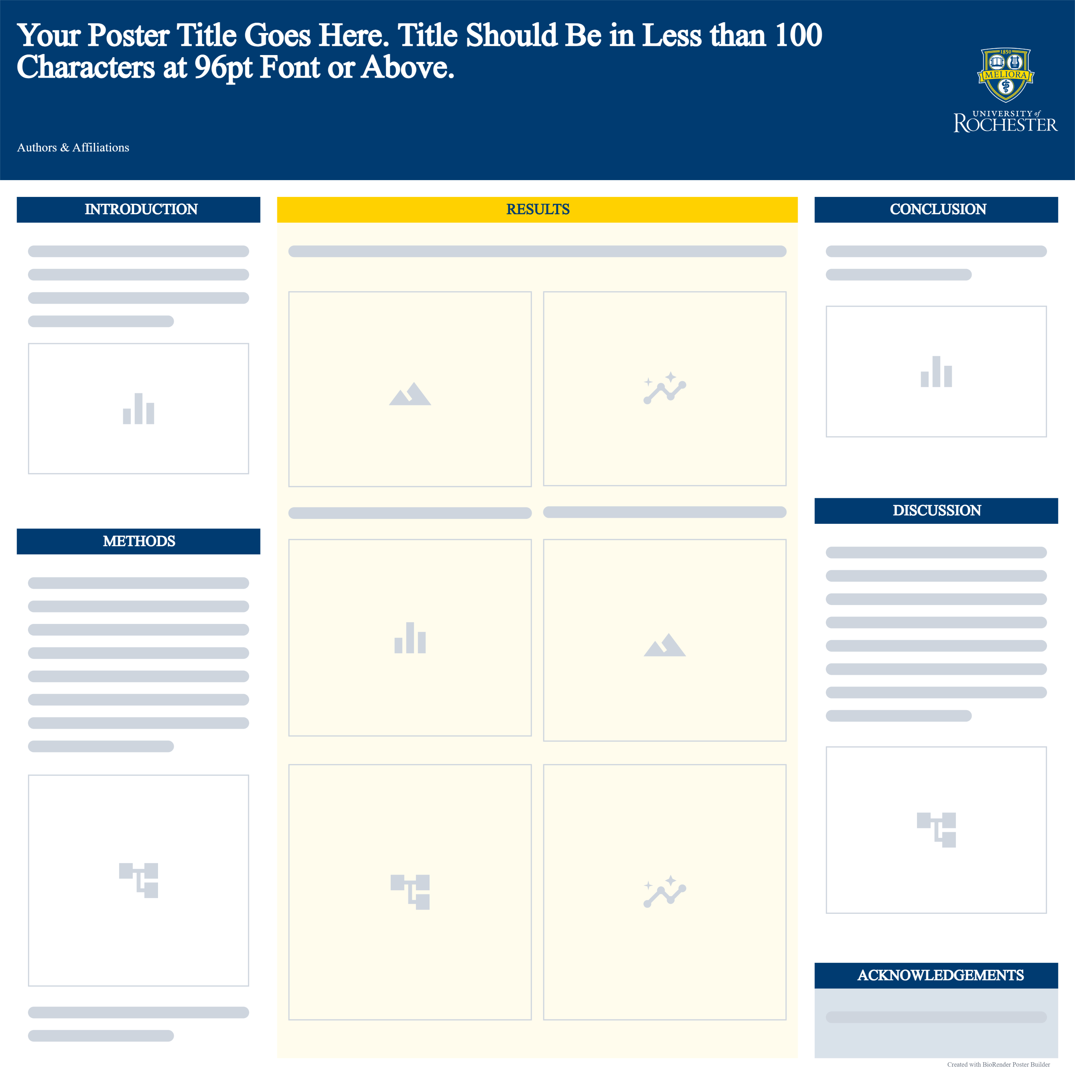 University of Rochester Poster Template - Square | BioRender Science ...