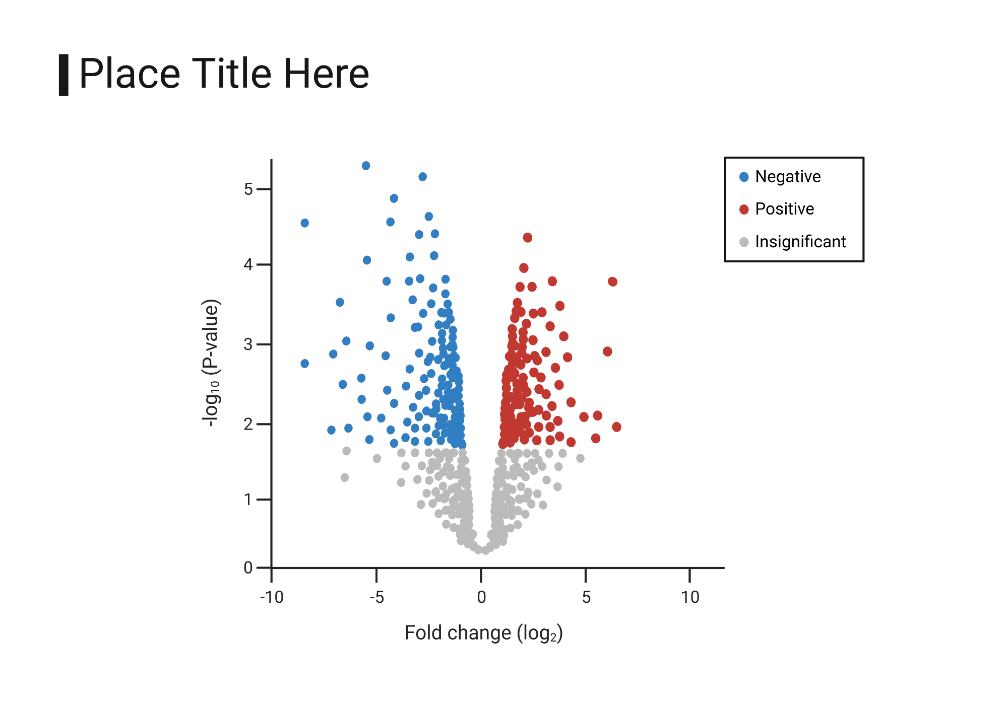 Volcano Plot 4 (Blue and Red) | BioRender Science Templates