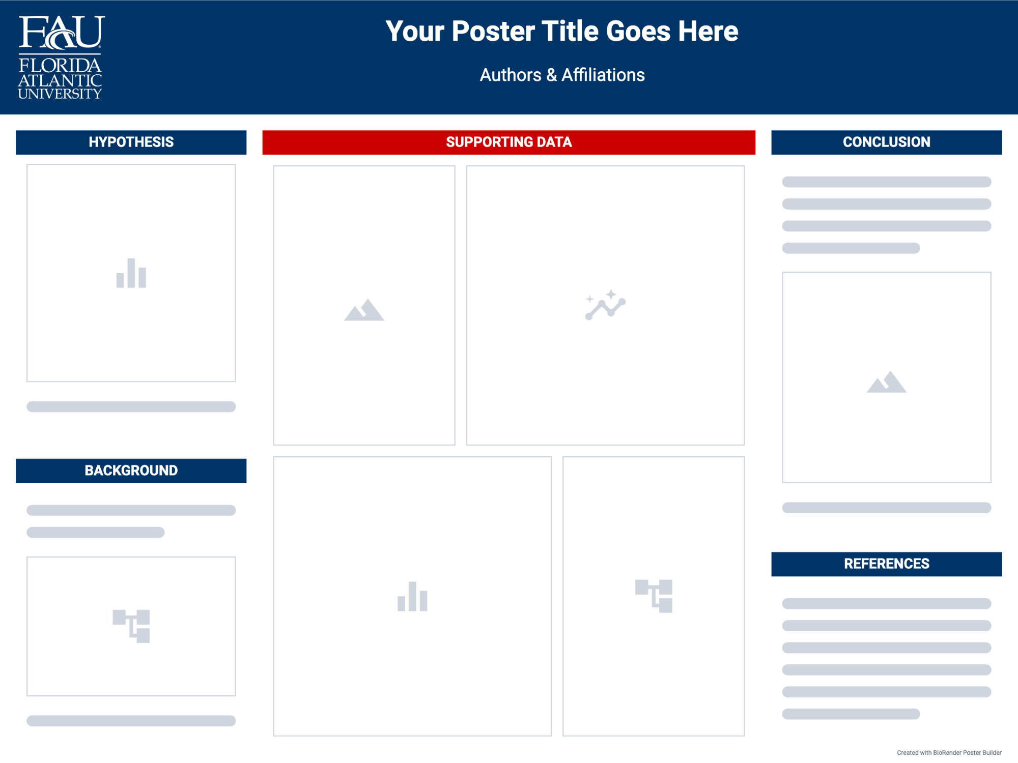 Florida Atlantic University Poster Template - Landscape | BioRender ...