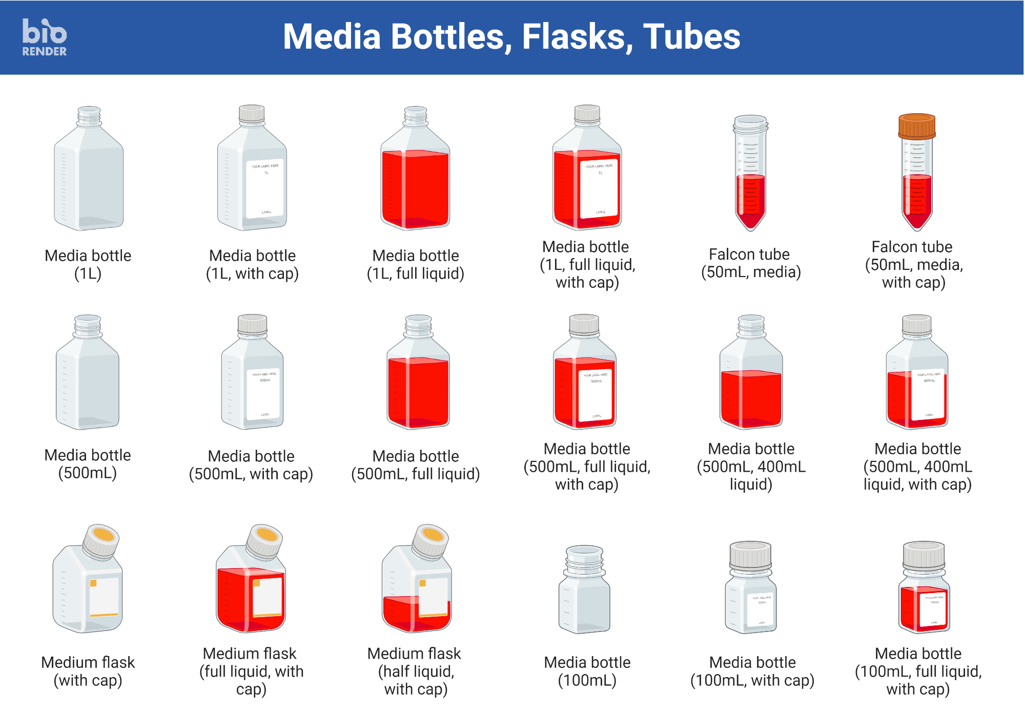 Icon Pack - Media Bottles, Flasks, Tubes | BioRender Science Templates