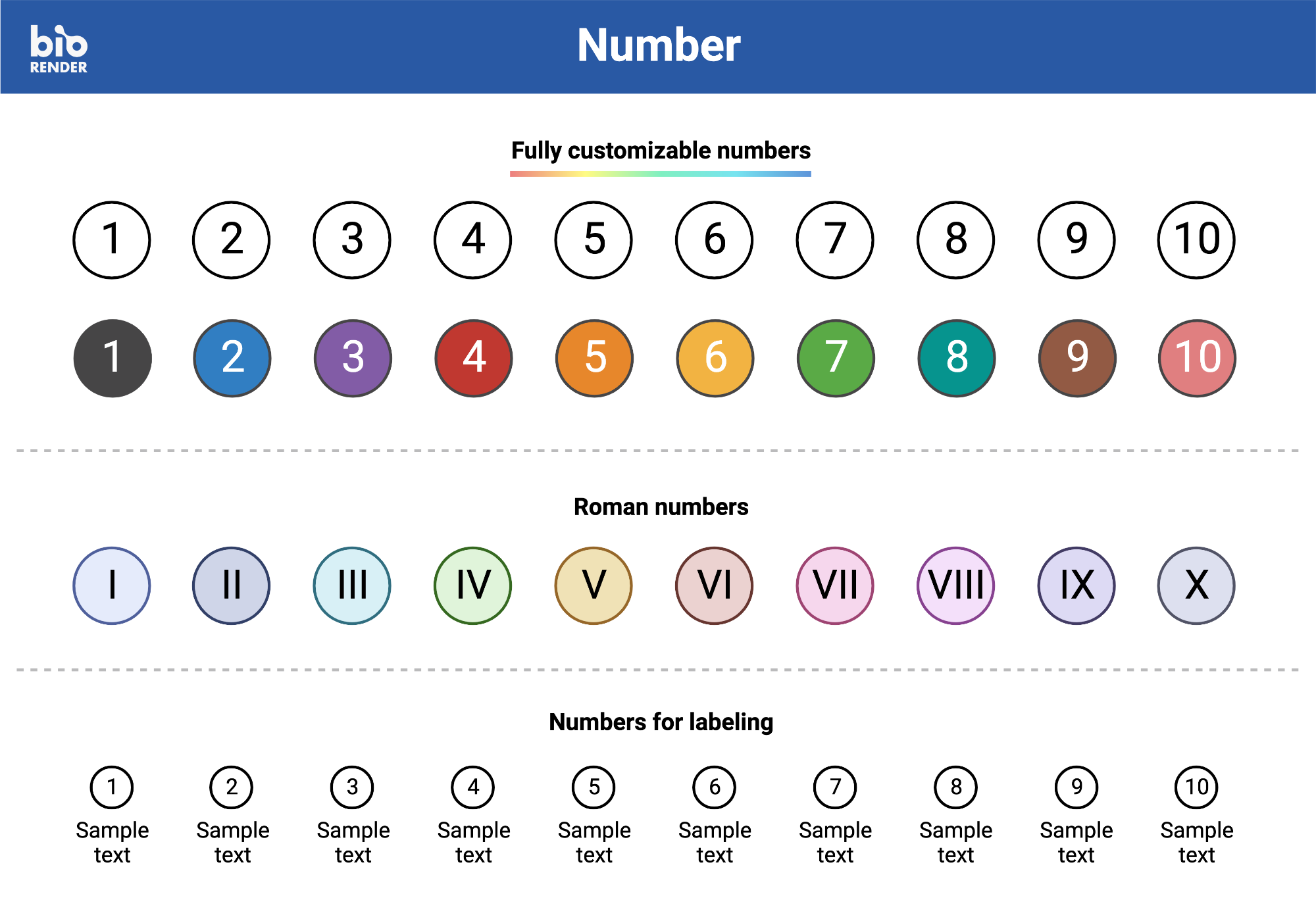 Icon Pack - Number | BioRender Science Templates