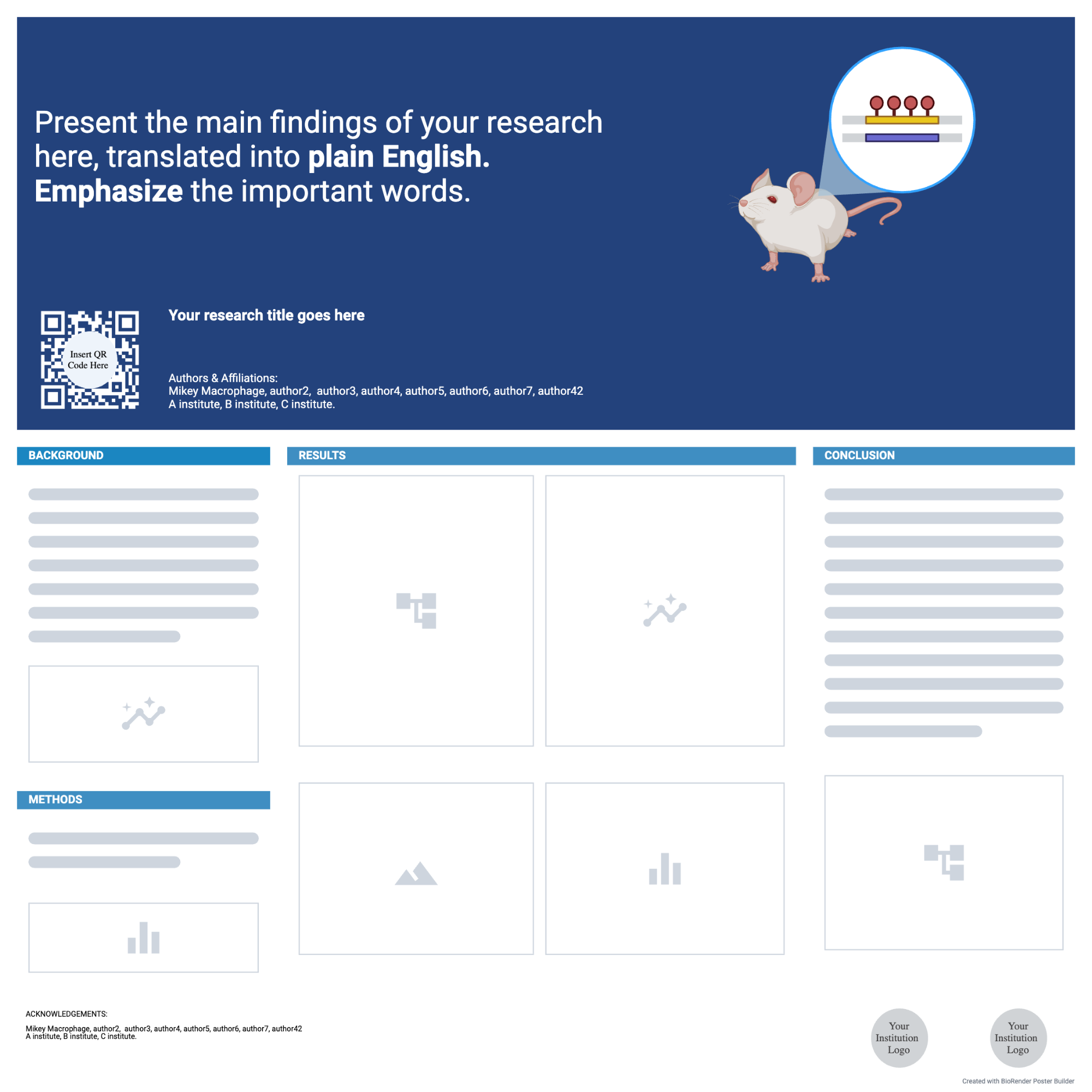 Make scientific figures in minutes using existing templates.