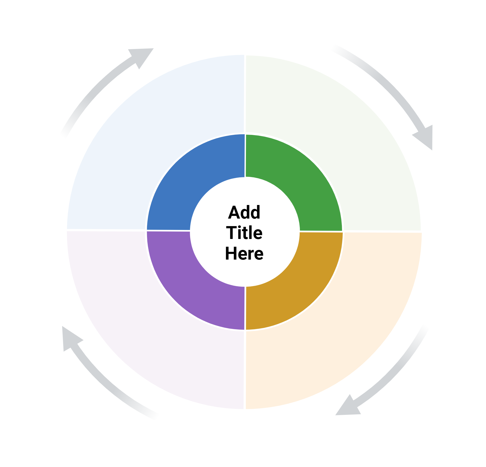 Cycle Diagram Layout (4x2 Segments) | BioRender Science Templates