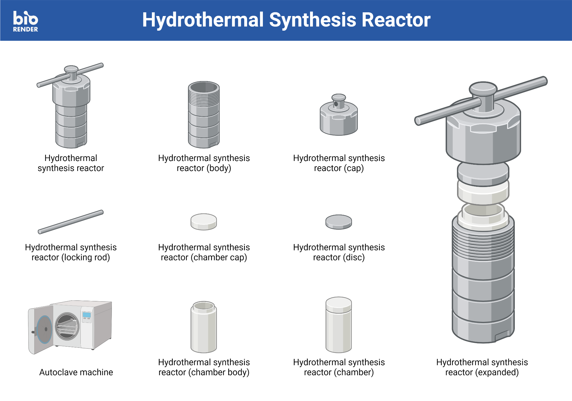 Icon Pack - Hydrothermal Synthesis Reactor | BioRender Science Templates