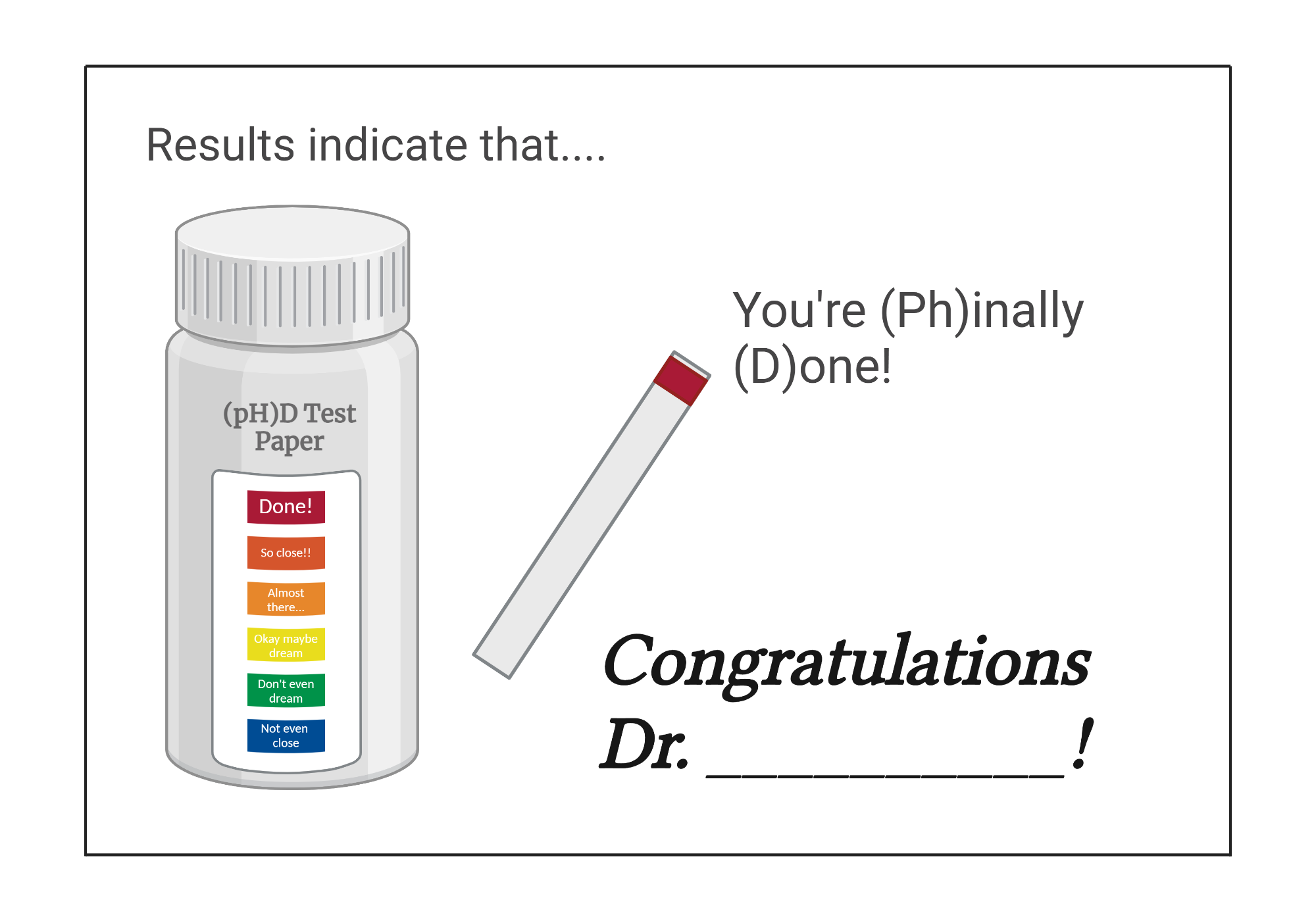 PhD Completion Indicator E-Card | BioRender Science Templates