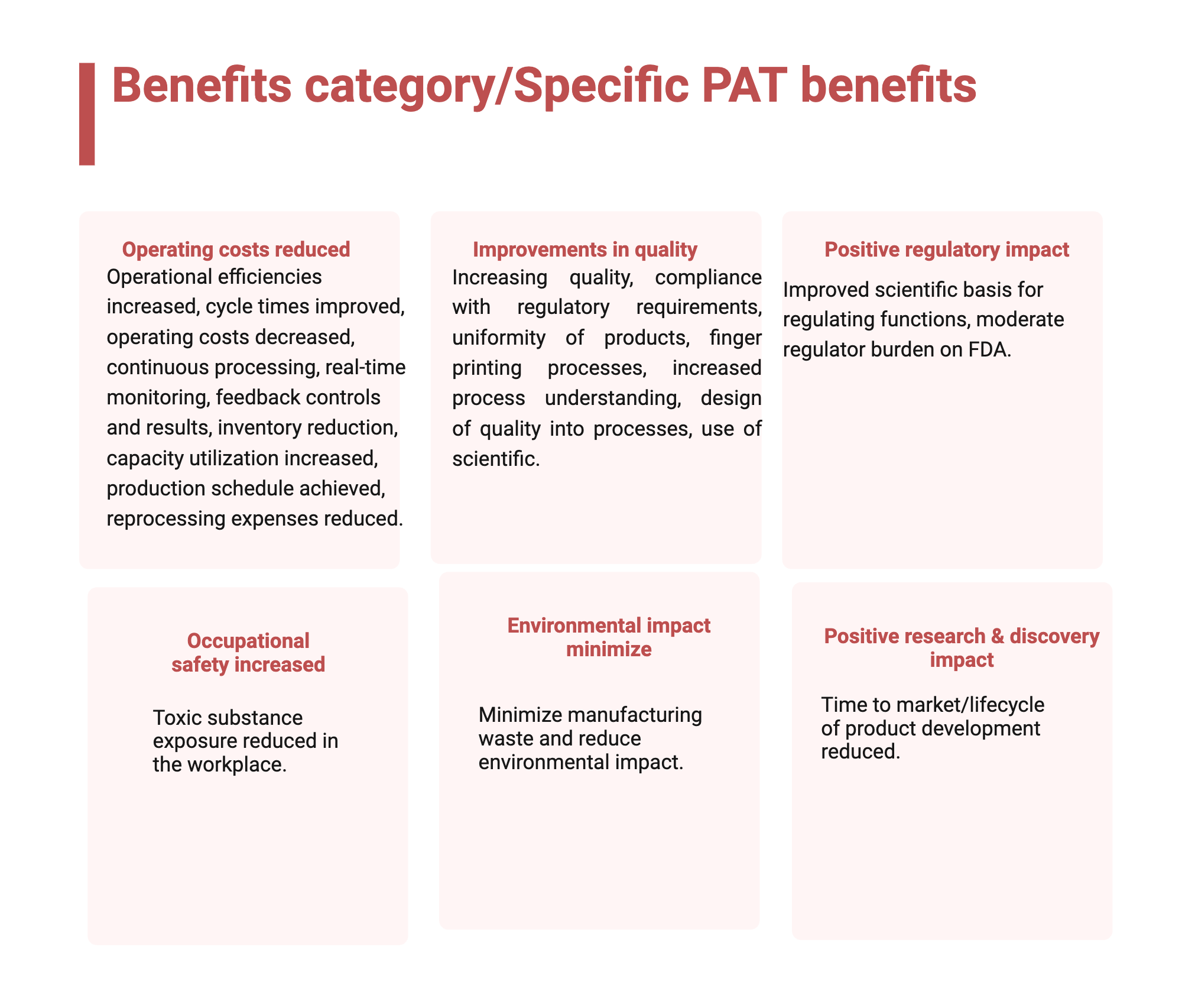 PAT BENEFITS | BioRender Science Templates