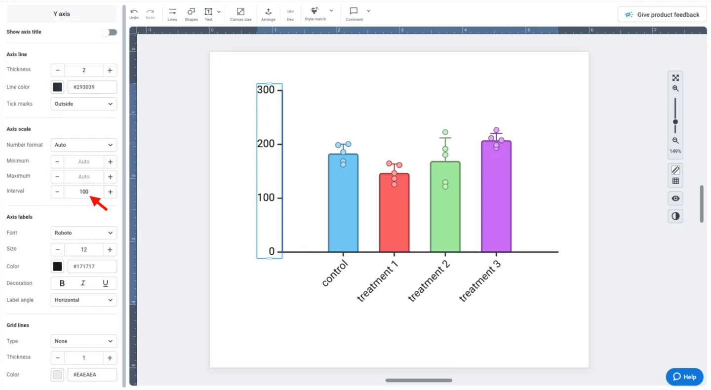 Why Reducing Visual Clutter Maximizes Data Impact | BioRender