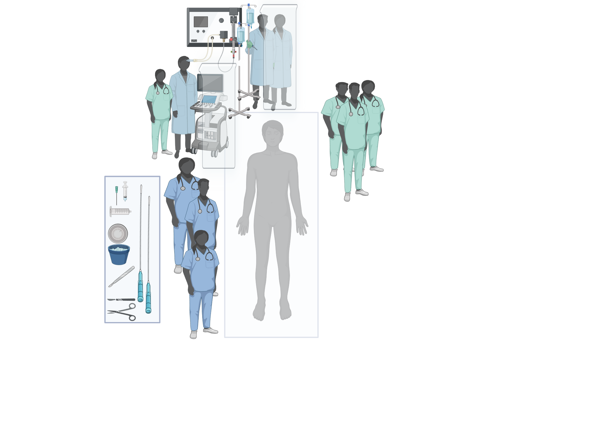 Procedure room personnel placement for alternative access TAVR ...