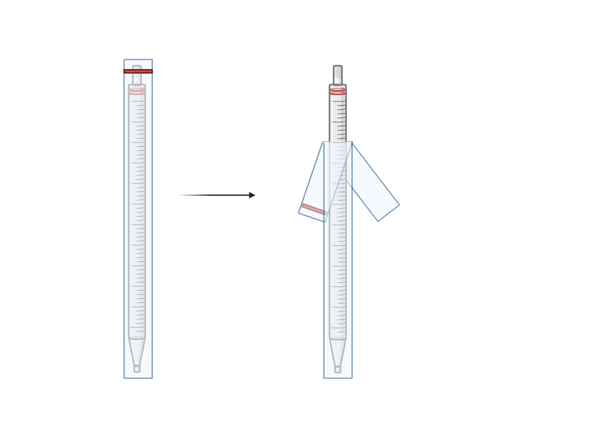 Aseptically opening a serological pipette tip | BioRender Science Templates