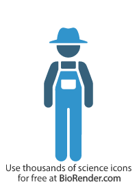 Free Farmer (standing, symbol) Icons, Symbols & Images | BioRender