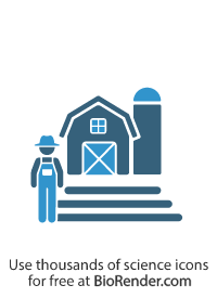 Free Farmer (on farm, symbol) Icons, Symbols & Images | BioRender