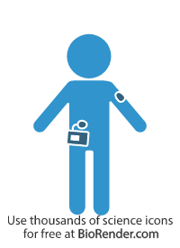 Free Person (symbol, child with diabetes) Icons, Symbols & Images ...