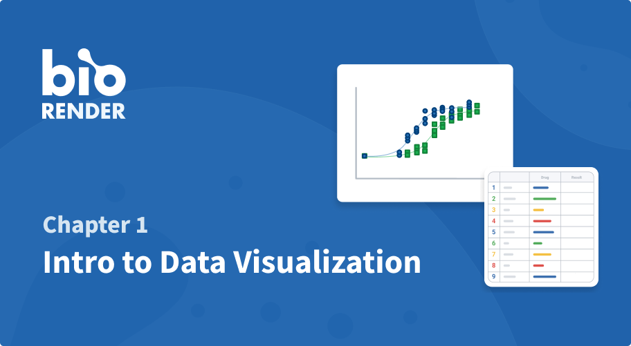 Intro to Data Visualization | BioRender