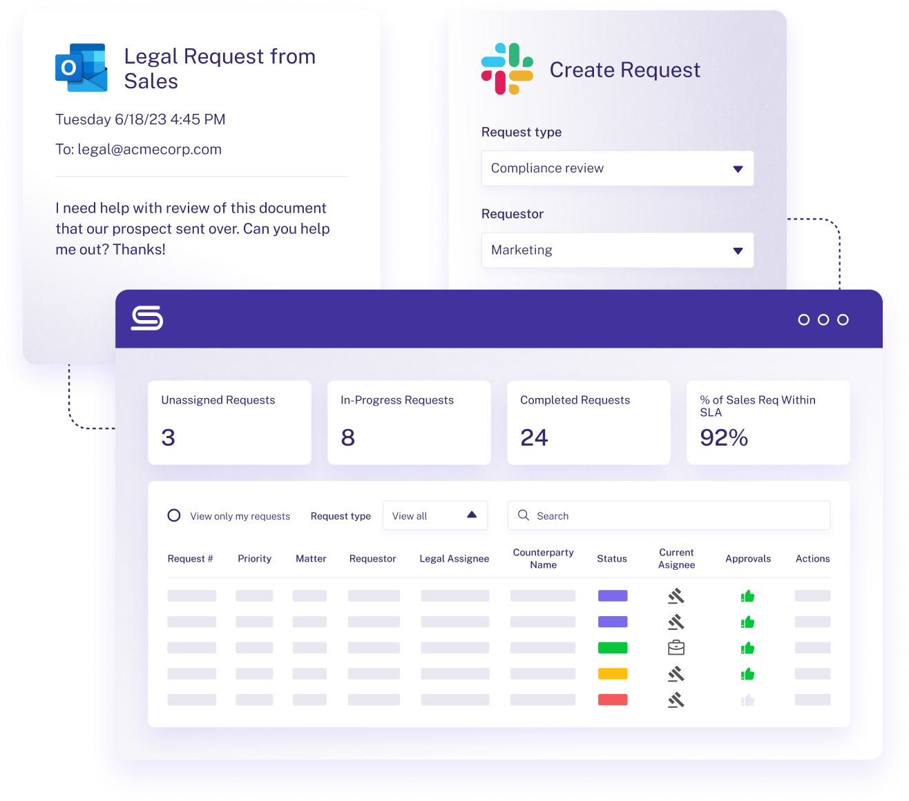 In-House Legal and Traige Intake Software • Streamline AI