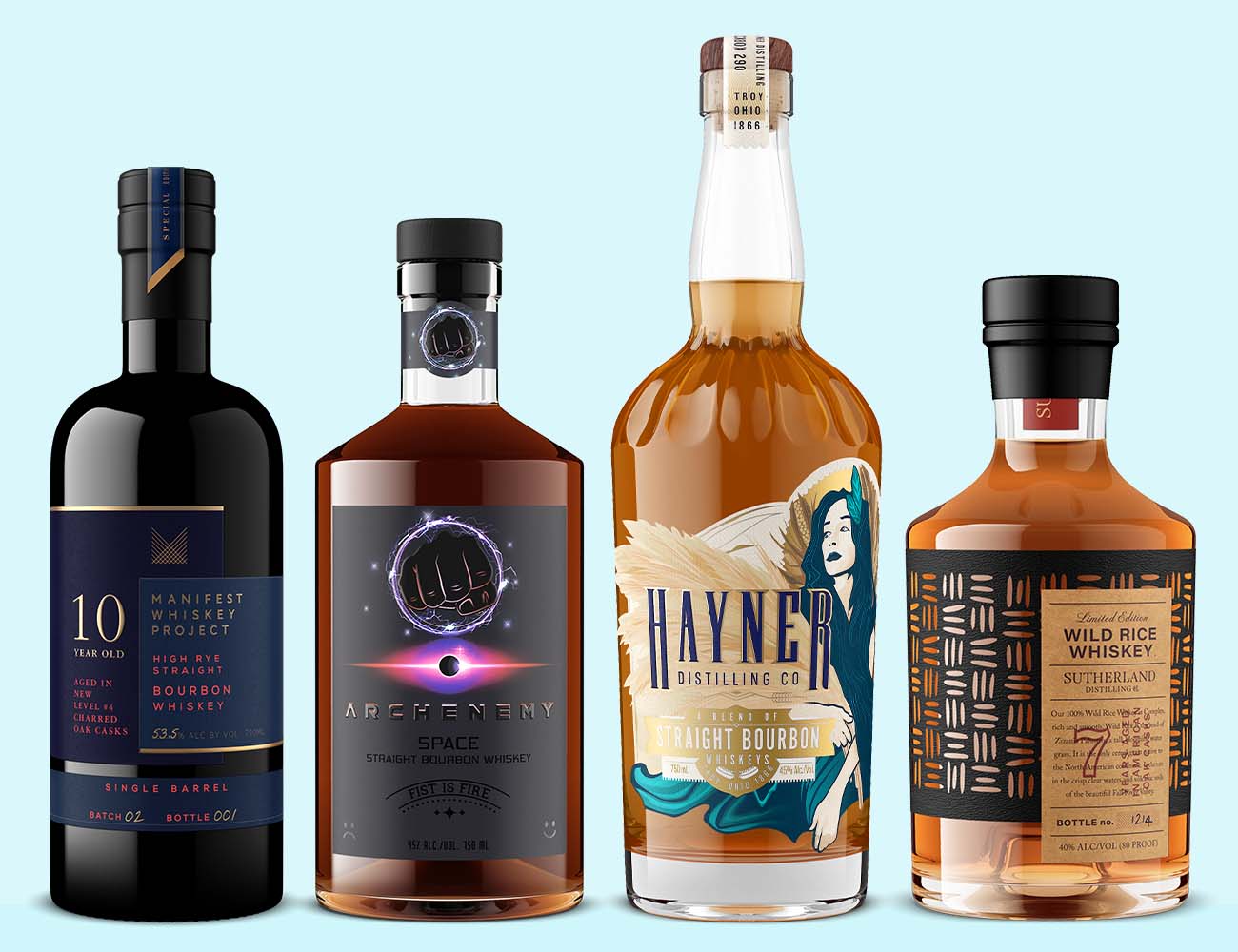 Crafting distinct whiskey identities | Outshinery