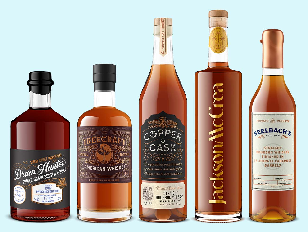 Crafting distinct whiskey identities | Outshinery