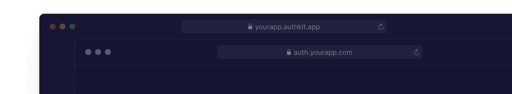 User Management — WorkOS