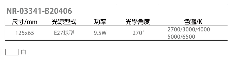 NR tech 楠瓦科技 產品系列