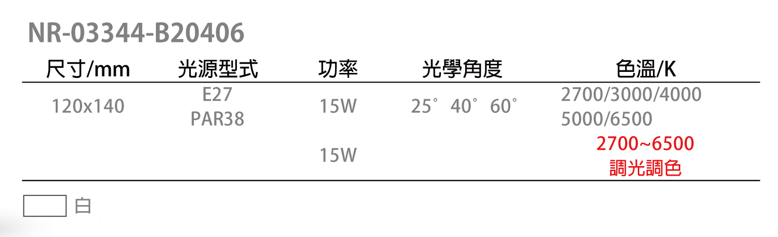 NR tech - Product page