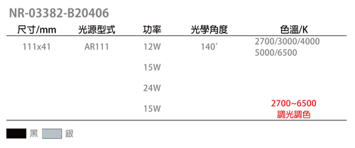 NR tech 楠瓦科技 產品系列