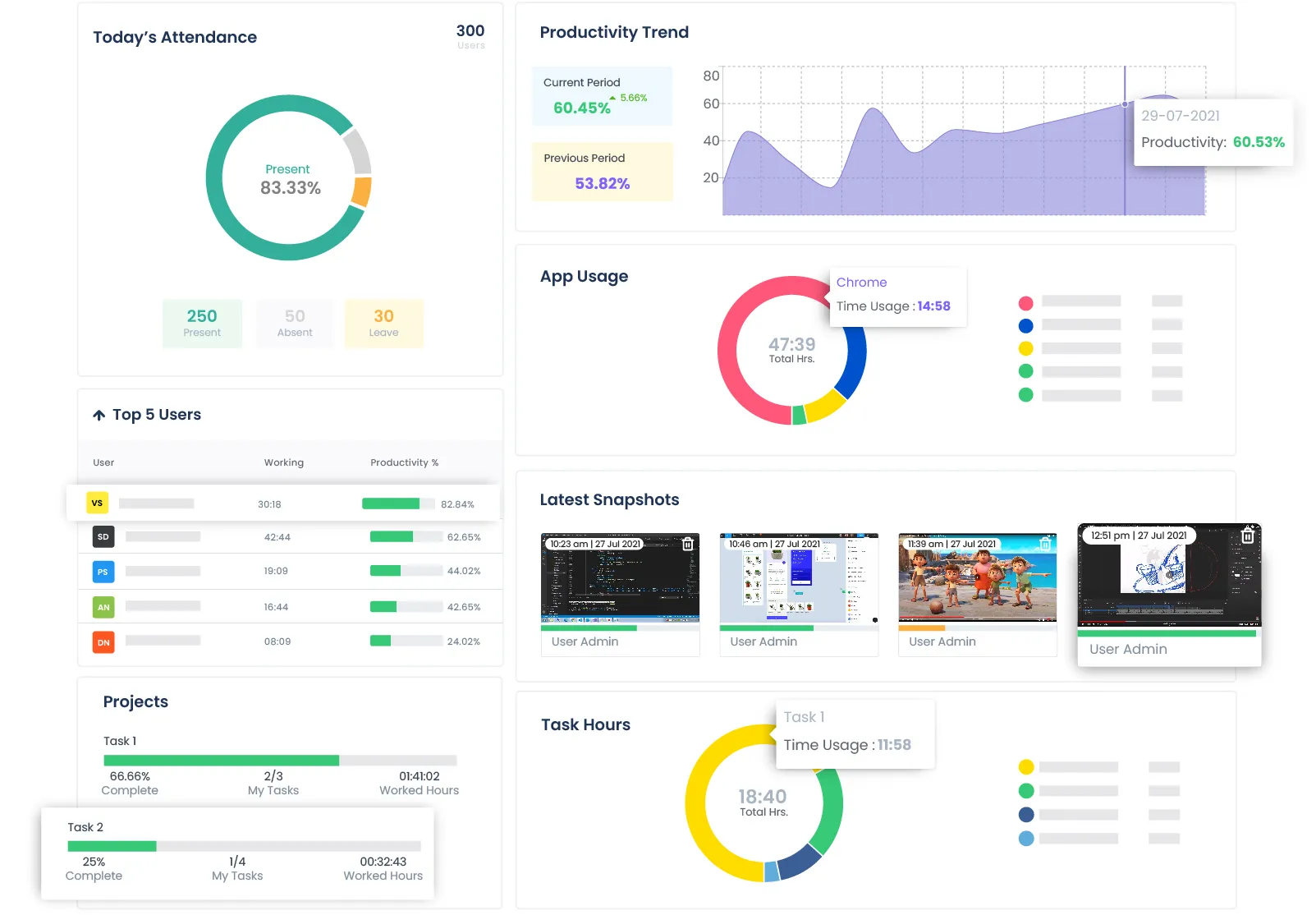 Award Winning Employee Monitoring Software
