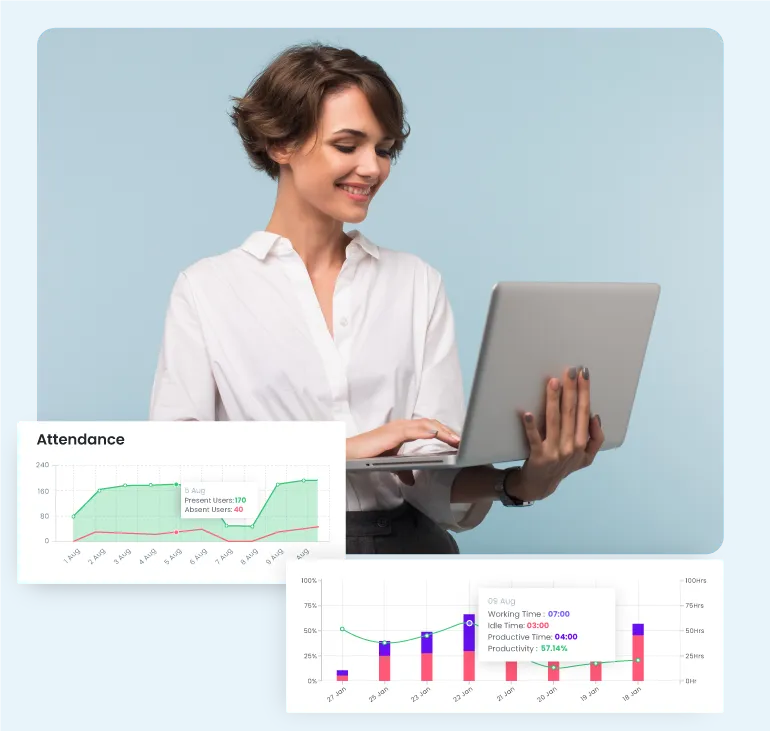 Everything you need to know about Employee Tracking Software