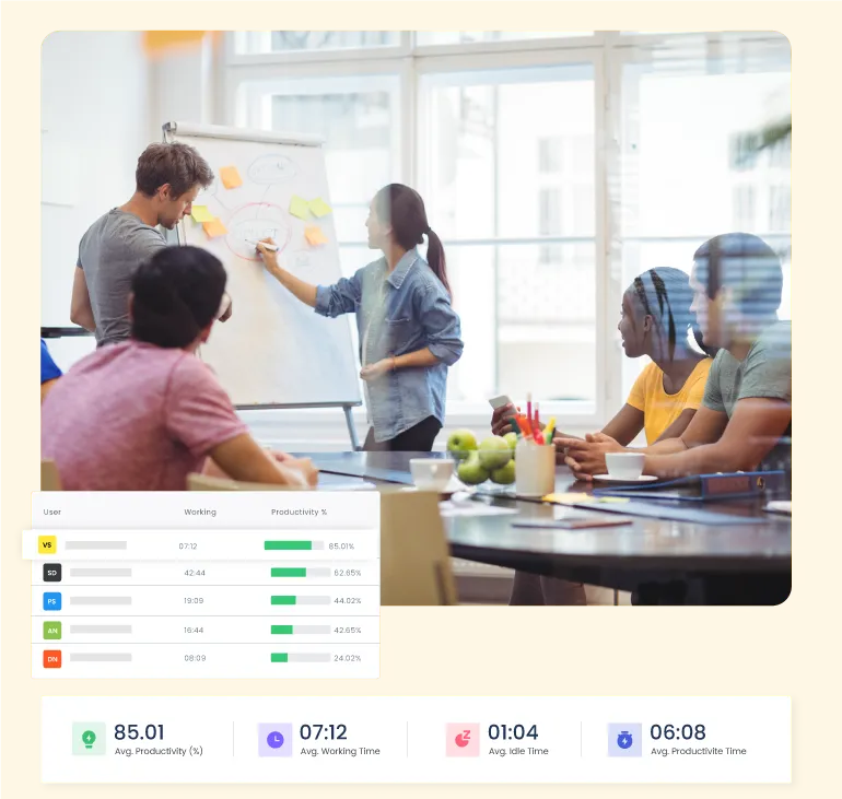 Everything you need to know about Employee Tracking Software