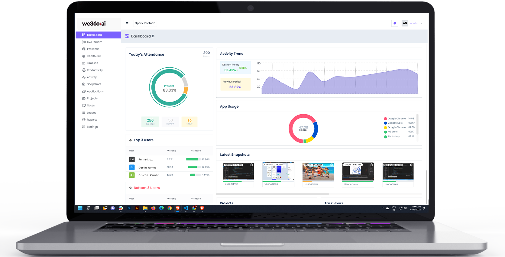 Award Winning Employee Monitoring Software
