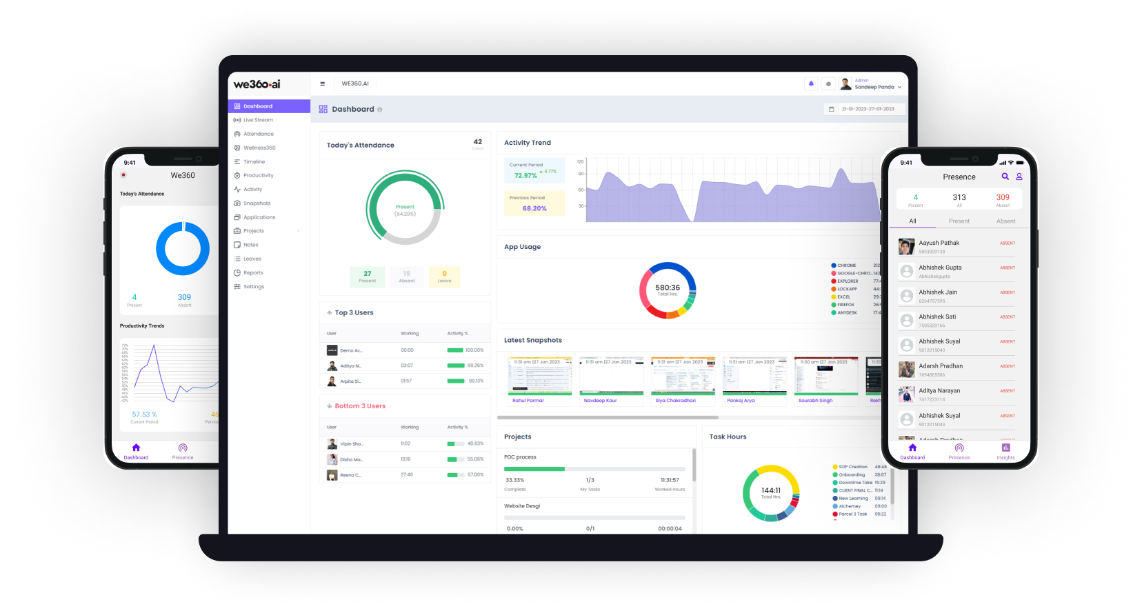 We360.ai | Award Winning Employee Monitoring Software