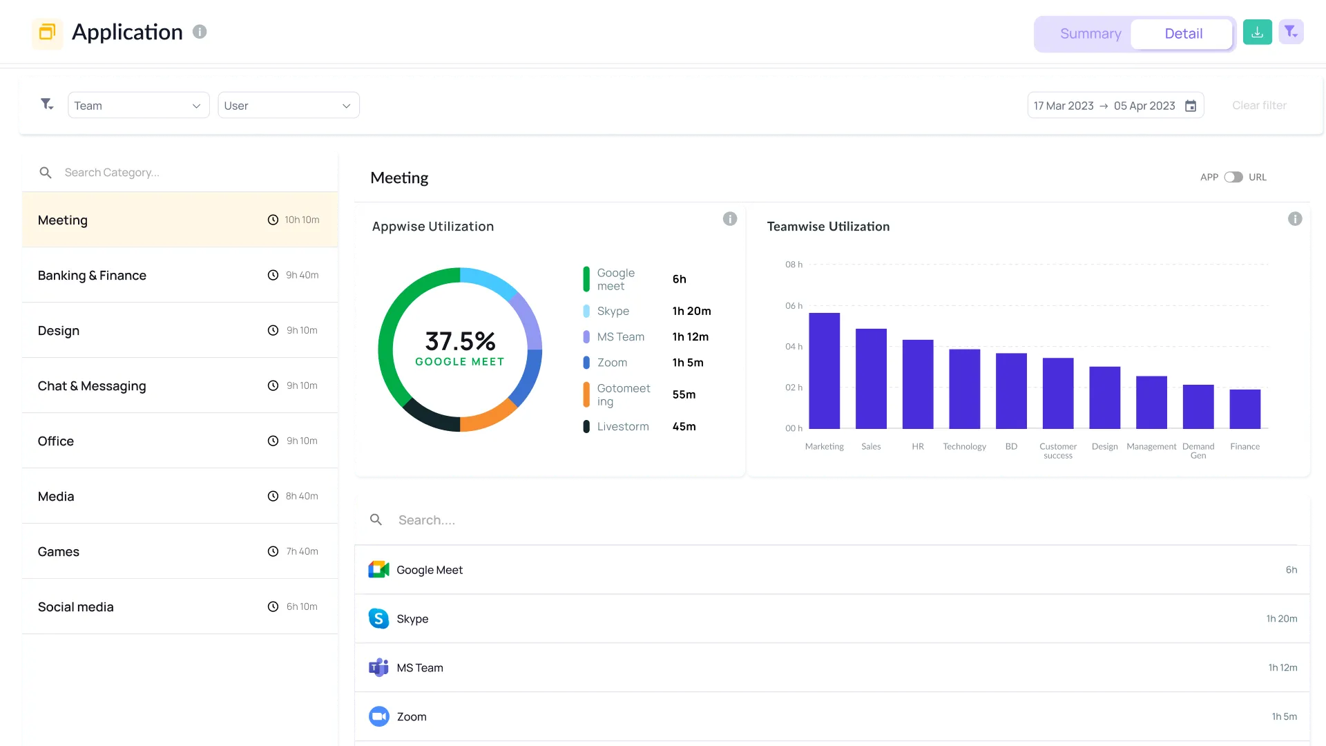 Award Winning Employee Monitoring Software
