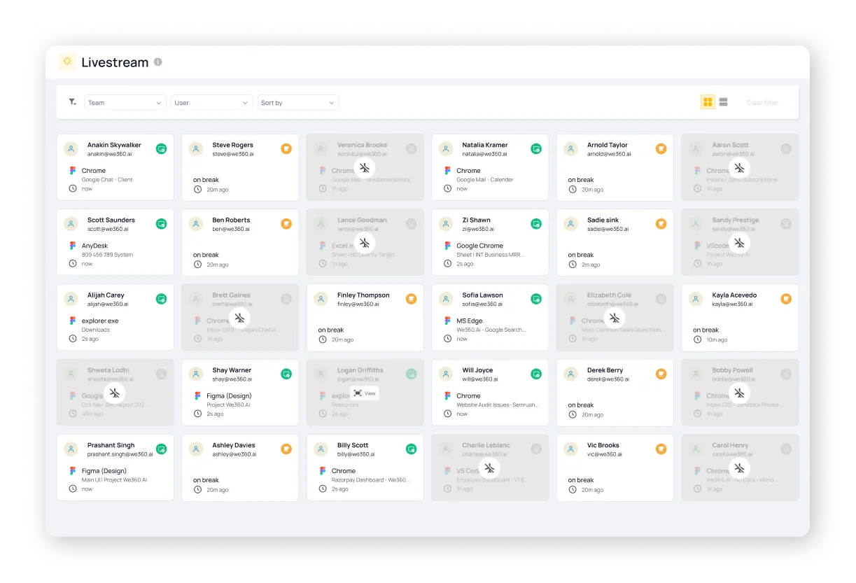 Features of Employee Monitoring Software