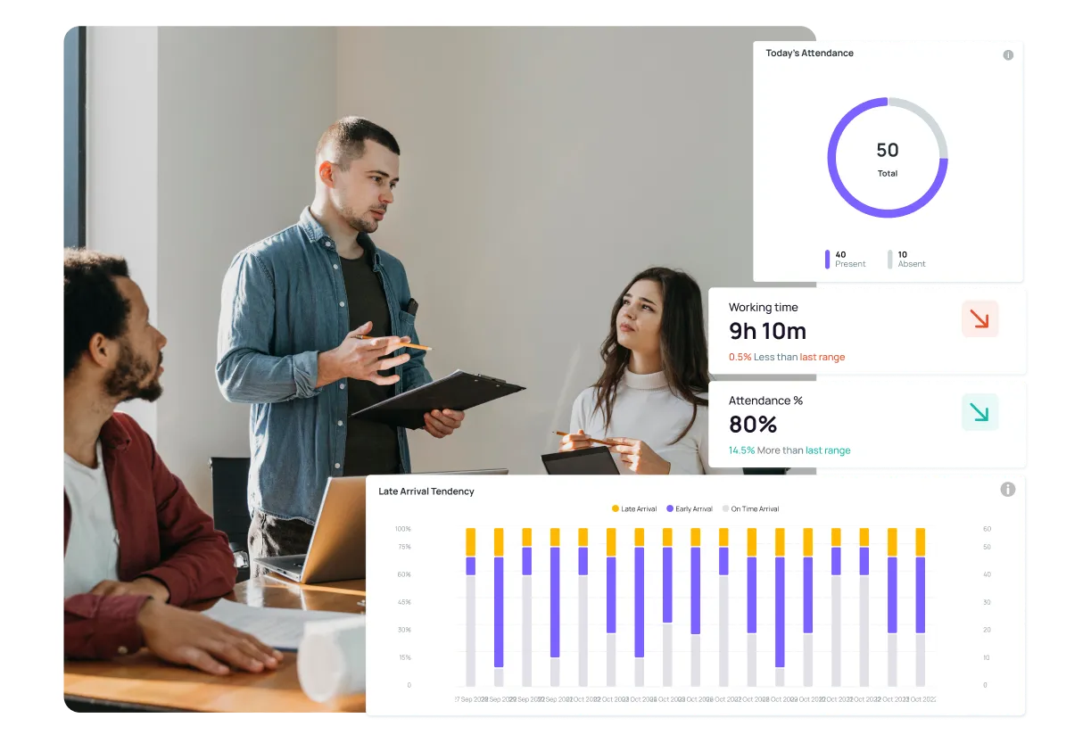Automated Attendance | We360.ai