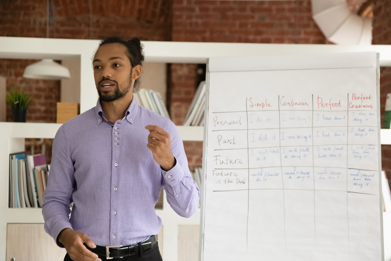 Before Your Bank Fails: A Checklist for Founders, Directors & Officers