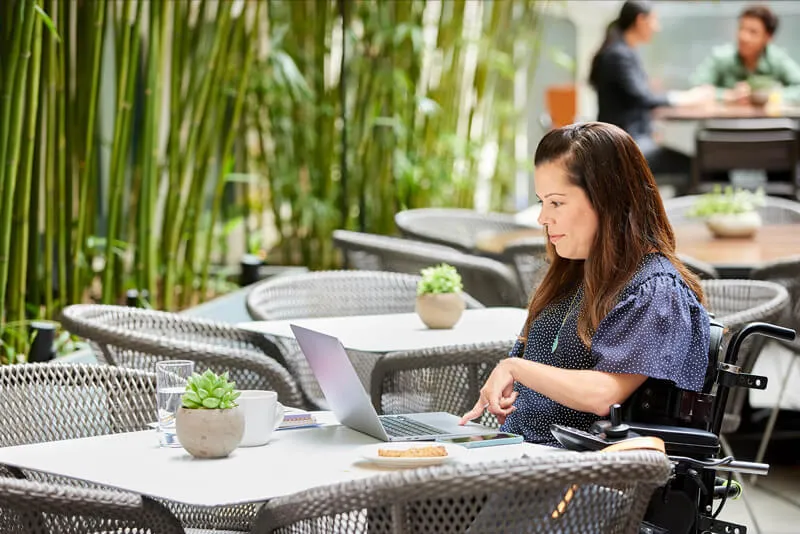 Products Overview | Telesign