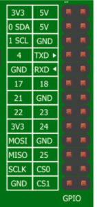 How To: Build Your Own SMS Doorbell - Telesign