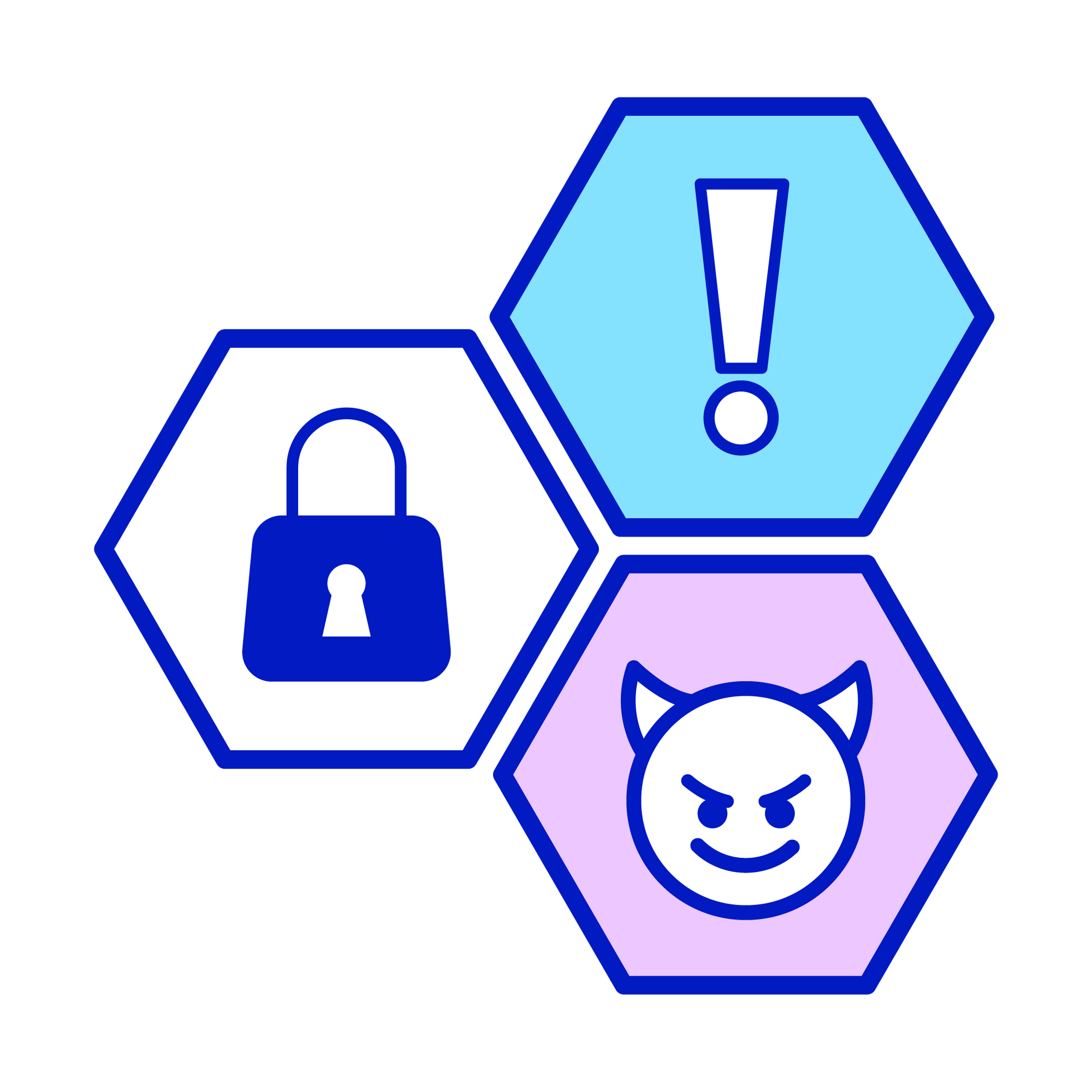 Account Integrity: Authenticate and verify customer accounts with ease